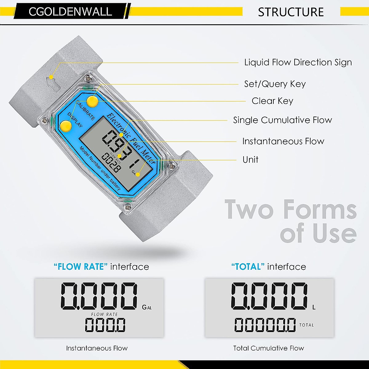 CGOLDENWALL 1.5 Inch Turbine Flow Meter LCD Digital Display Flowmeter with 1.5" Inlet/Outlet, Flowmeter for Diesel Kerosene Gasoline, Flow Rate Range 10-73.5 GPM