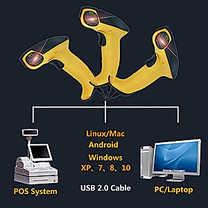 HENCODES Handheld QR Code Scanner,USB 2.0 Cable,Plug and Scan Type,Powerful 2D Decode Abilities for Reading Tiny and Complicated DPM Codes on PCB Board BQ-6200