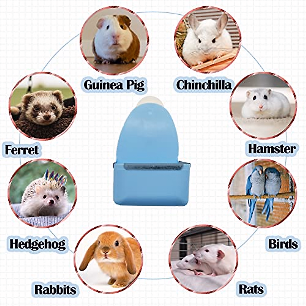 kathson Food and Water Bowl Cage Feeder for Rabbits Dish Feeder Removable Hanging Spill Proof Anti Bite for Rabbit, Guinea Pig, Chinchilla, Hamster, Ferret (Blue)
