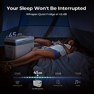 BougeRV 12 Volt Refrigerator 12V Car Fridge 30 Quart Portable Freezer Compressor Cooler -7℉~50℉ Compressor Freezer, 12/24V DC 110~240 Volt AC, for Truck RV SUV