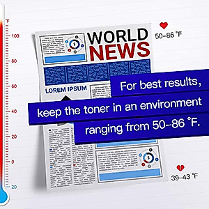 GPC Image Remanufactured Toner Cartridge Replacement for HP 131X 131A CF210X CF211A CF212A CF213A with Pro 200 Color MFP M276nw M251nw M251n M276n Printer Tray (Black, Cyan, Magenta, Yellow)