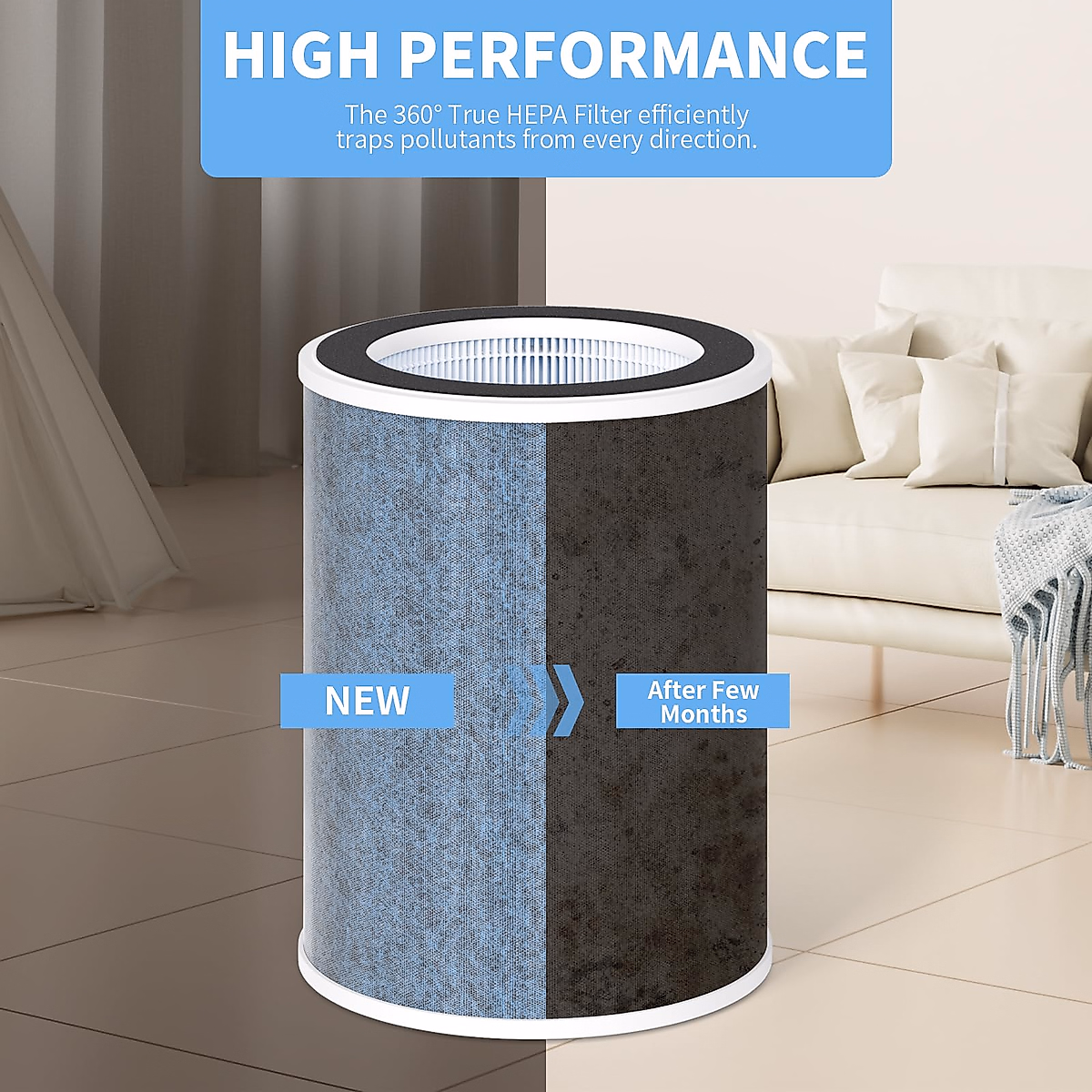 True HEPA Filter Replacement Compatible with WYZE Smart Air Purifier, Special Filter, 1 Pack