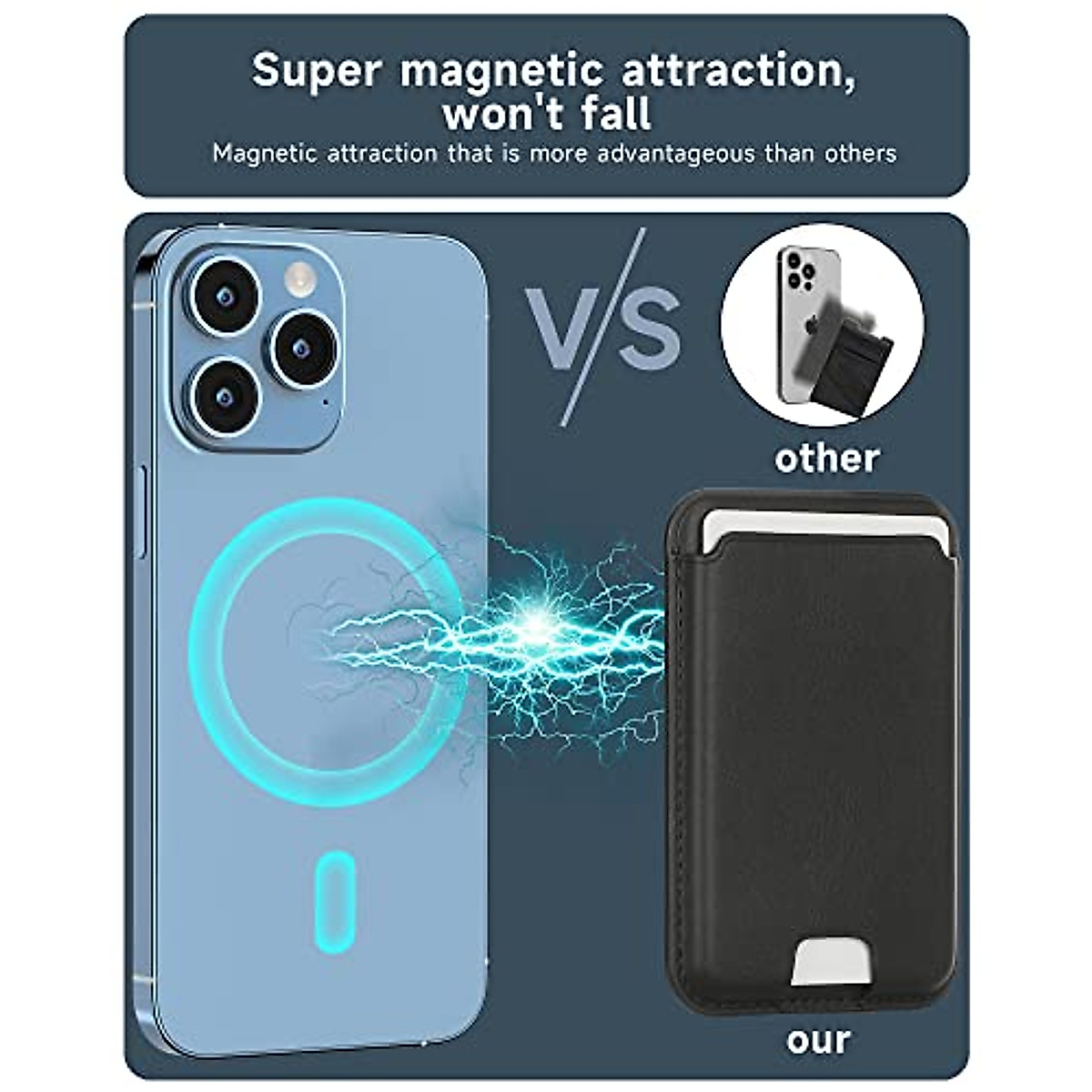 LCYATSI Magnetic Card Wallet Holder with MagSafe for iPhone 12/13/14 Mini/Plus/Pro/Max, Magnetic Cell Phone Wallet Card Holder for Magsafe Compatible with Most of Cell Phone Black