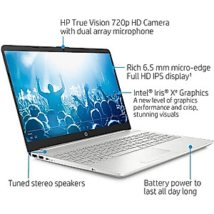 HP 15.6" Touchscreen Laptop 2024, FHD Display, Intel Core i7-1255U Processor(10-core, Up to 4.7GHz), 64GB RAM, 2TB SSD, Long Battery Life, WiFi, Webcam, Windows 11 S, with Laptop Stand