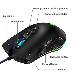 FIRSTMEMORY USB C Mouse Type C Ergonomic Wired Mouse RGB Gaming Mouse Optical Mice with Adjustable DPI 800/1600/2400/3200 Compatible with Notebook, PC, Laptop, MacBook and All Type-C Device (Black)