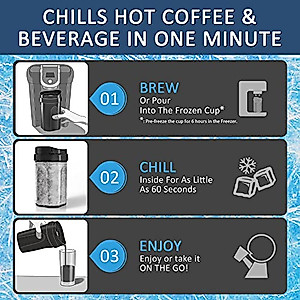 wirsh Iced Coffee Maker, Instant Beverage Chiller ready in One Minute, Wine Chiller with Lid for Wine,Alcohol,Cocktail,Juice,Tea,13 OZ, Patented Design