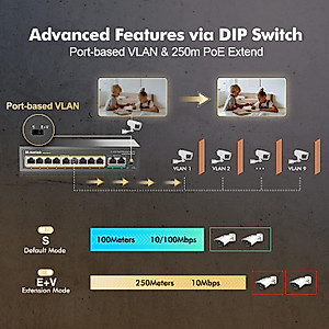 MokerLink 11 Port PoE Switch with 9 Port PoE+, 2 Fast Ethernet UpLink, 10/100Mbps, 120W 802.3af/at PoE, Fanless Plug & Play Network Switch