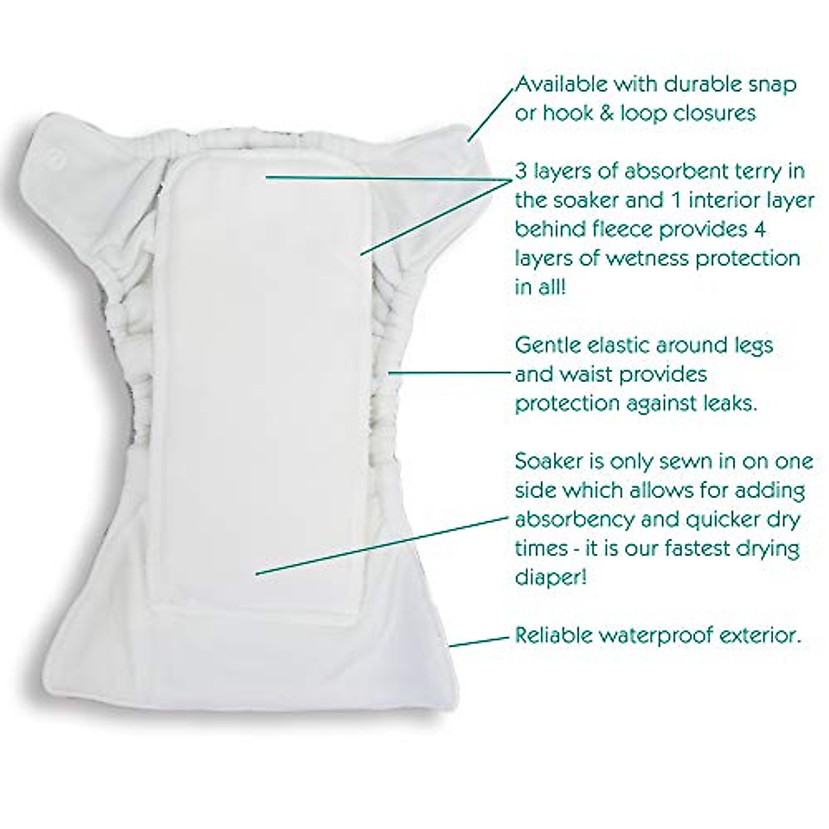 Thirsties Newborn All in One Reusable Cloth Diaper, Snap Closure, Stargazer (5-14 lbs)