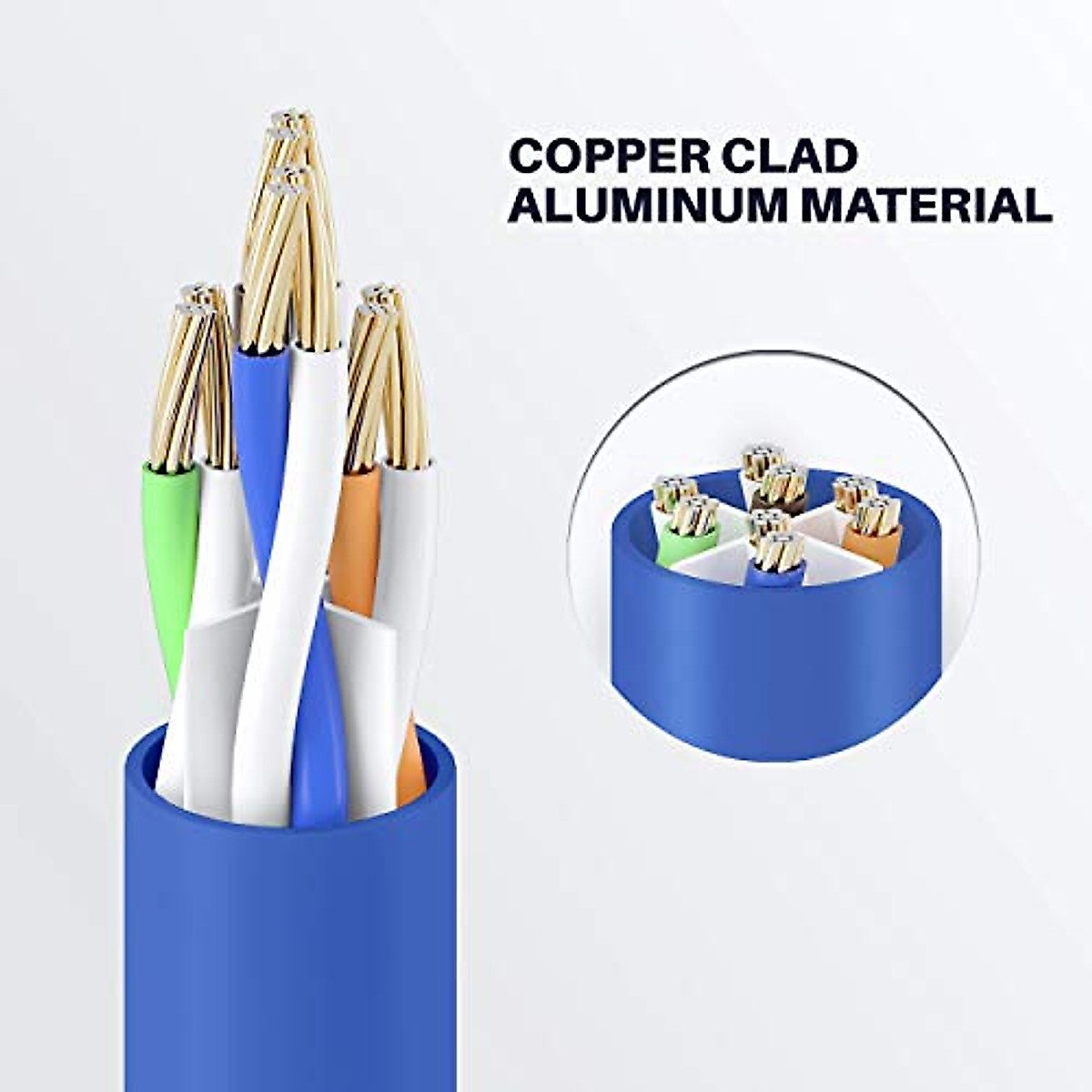 GearIT Cat 6 Ethernet Cable CCA - (6ft, 2-Pack) LAN Network Cord, UTP, Internet, Network Cable Cat 6 Patch Cable - Black & Blue, 6 Feet