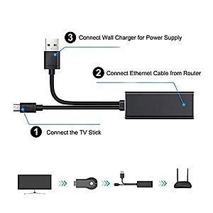 Weixinke Ethernet Adapter for Fire TV Stick (2nd GEN), All-New Fire TV (2017), Chromecast Ultra / 2/1 / Audio, Google Home Mini, USB A to RJ45 100Mbps Network Adapter with Power Supply Cable