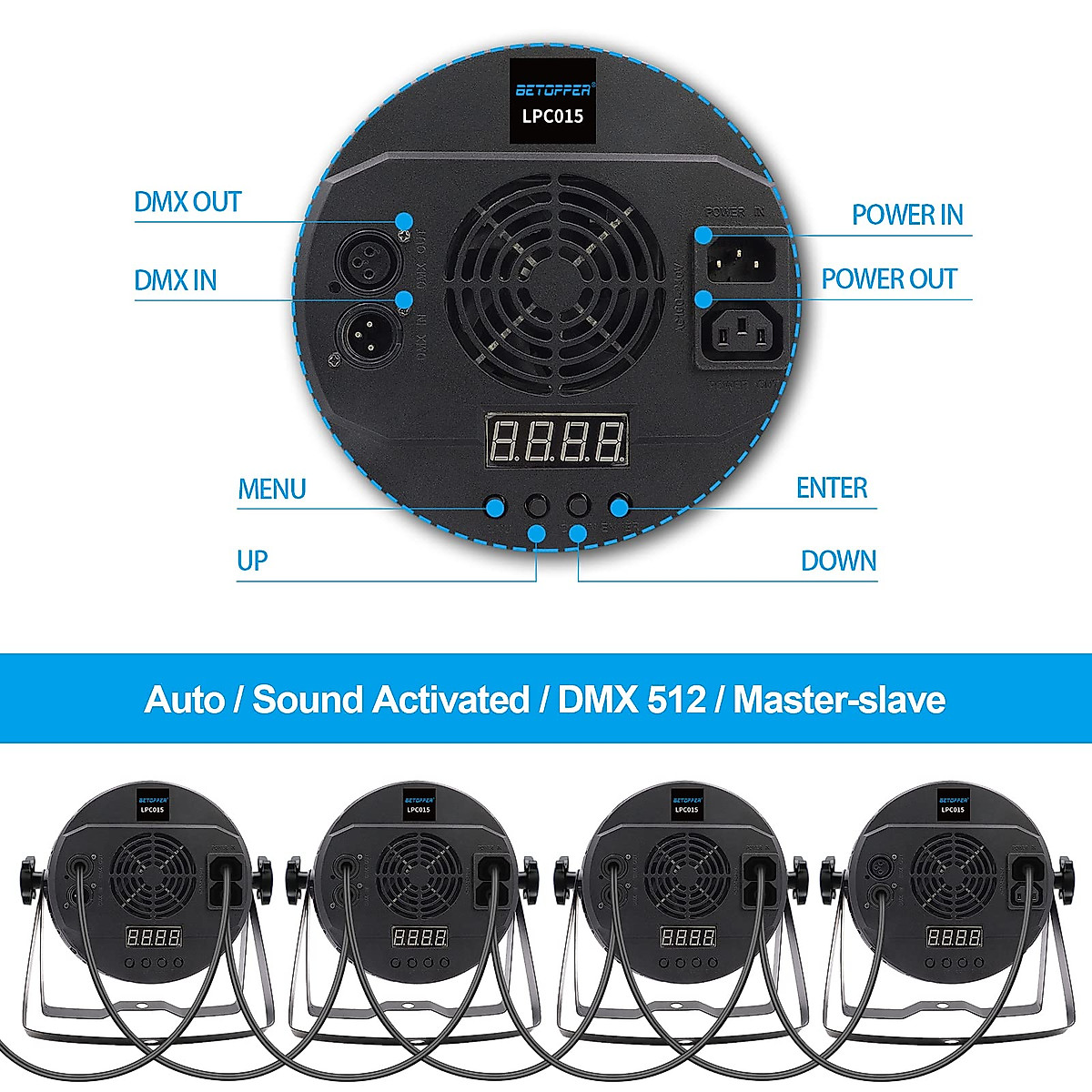 BETOPPER Stage Lights for Parties, 54x3W LED Par Lights RGB, DMX DJ Lights Sound Activated,Strobe Wash Lights for Party, Wedding, Club, Concert and Festival (1)