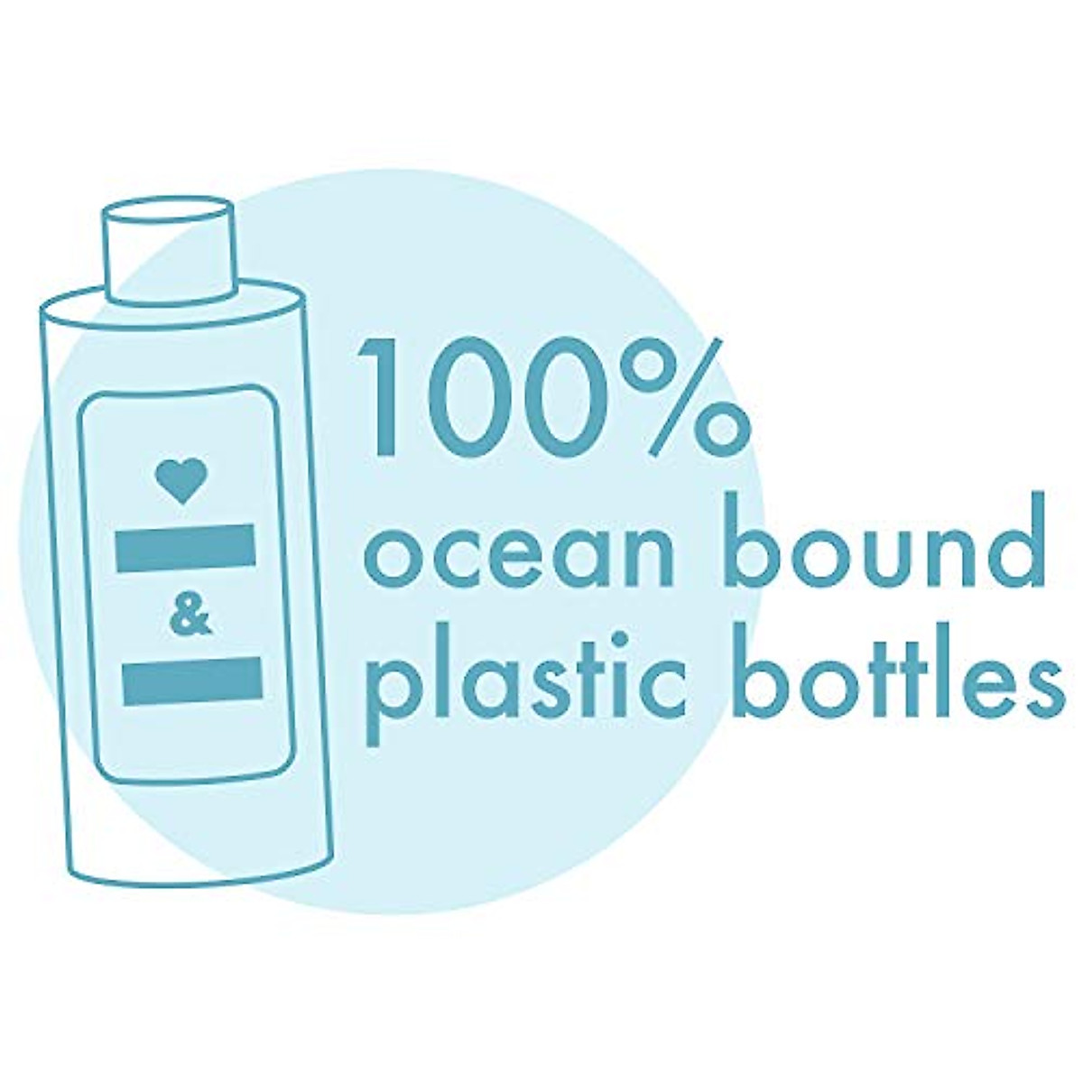 Love Beauty And Planet Marine Moisture Conditioner Clean Oceans Edition Blue-Green Algae & Eucalyptus Hydrating 13.5 oz