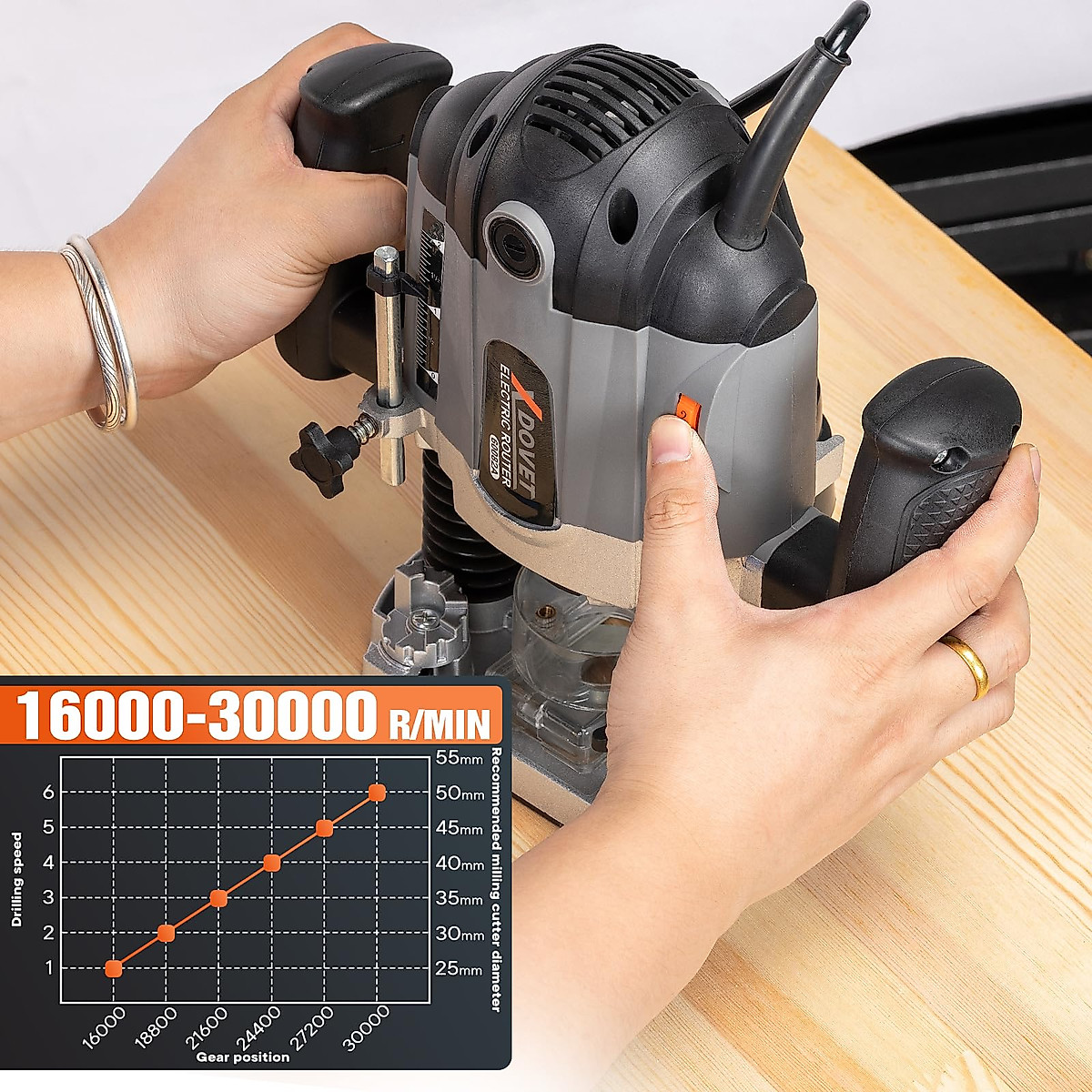 XDOVET 16000-30000 RPM Electronic Plunge Woodworking Router, 6 Variable Speeds Wood Router Tool, 1.7 HP 10-Amp Plunge Woodworking Router Kit with Parallel Guide and Vacuum Adaptor, 1200W