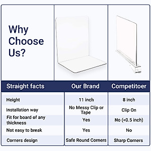 True 4U Acrylic Shelf Dividers for Closet Organization: 4 Pack Tall Durable Clear Shelves Moveable, Ideal for towels, clothes, purses, divider for any shelf in any room 10"X4"x11"