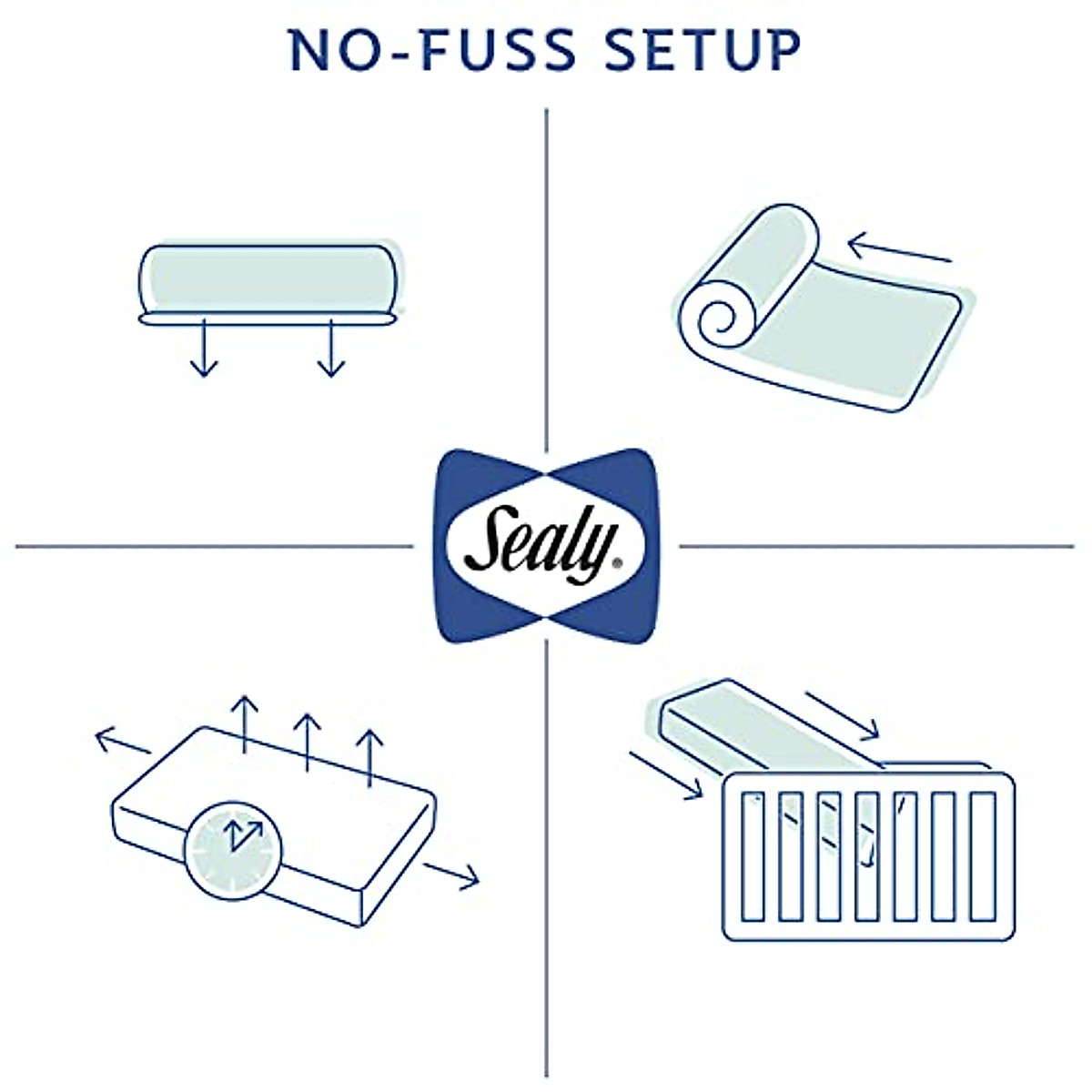 Sealy Butterfly Breathable Premium Foam Baby Crib Mattress & Toddler Bed Mattress, Washable Cover, Waterproof Crib Mattress, American Foam GREENGUARD GOLD Certified for Safety, Made in USA, 52"x28"