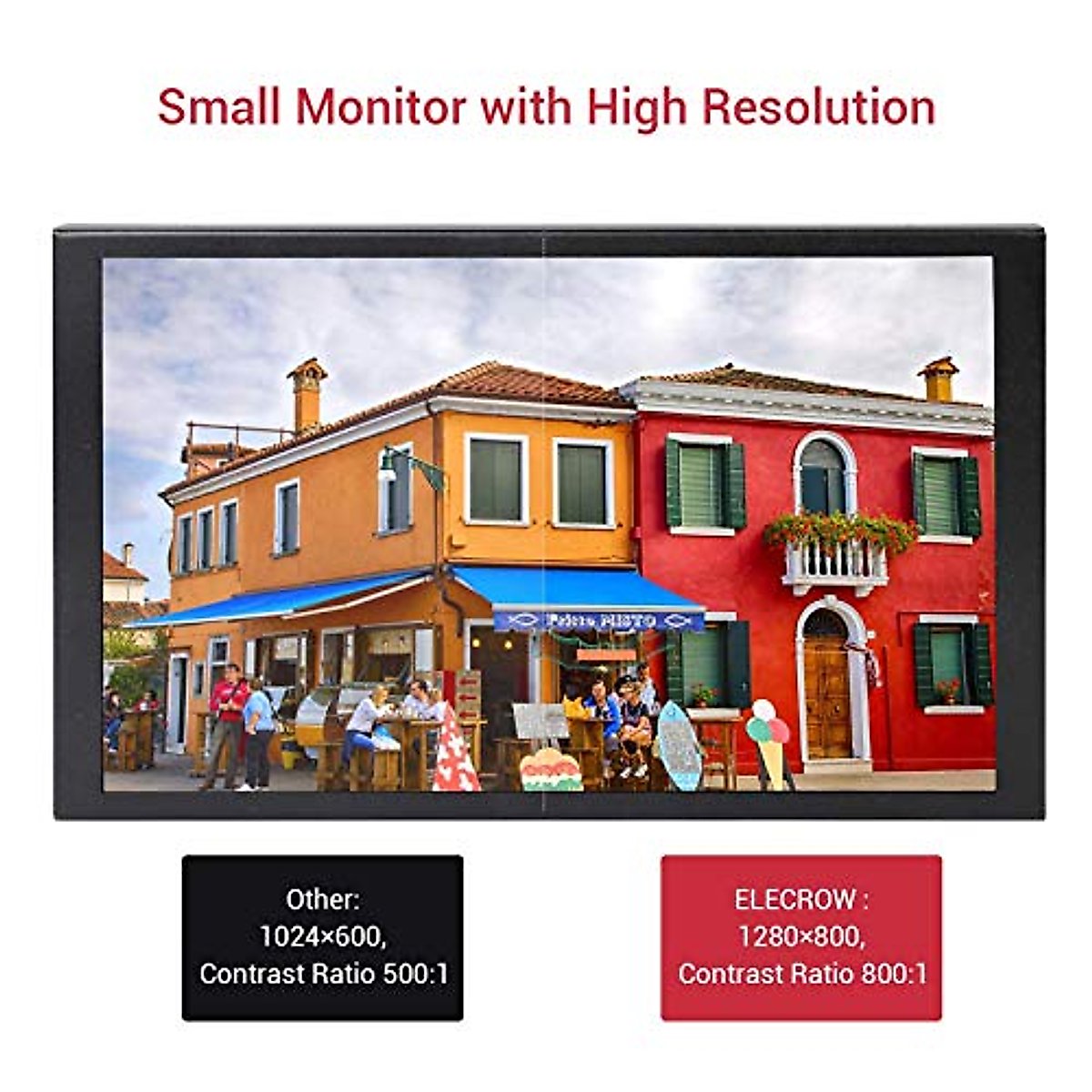 ELECROW 8 Inch Touchscreen Monitor Portable Screen HDMI-Compatible LCD Display 1280x800 Compatible with Raspberry Pi PC Jetson Nano Game Consoles
