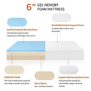 King Mattress, 6 Inch Gel Memory Foam Mattress for Cool Sleep & Pressure Relief, Medium Firm RV Daybed Mattress for Kid and Adults, Bed-in-a-Box, CertiPUR-US Certified