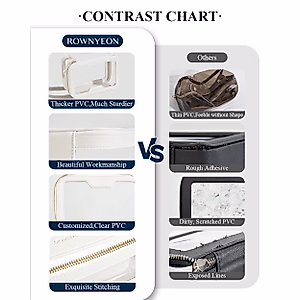 Rownyeon Clear Makeup Case Toiletry Bag Multipurpose Travel Makeup Train Case Portable Cosmetic Organizer Transparent Storage Bag White