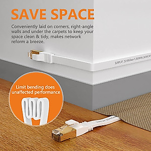 Surplay Cat8 Ethernet Cable 15FT-White-40Gbps-2000Mhz,High Speed Outdoor&Indoor Flat Cord,Gold-Plated RJ45 Double Shielded with Ground Wire & Cable-Tie for PS5/4,Xbox,TV,Router,PC,NAS