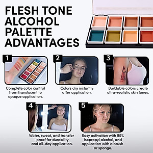 Narrative Cosmetics 12-Color Flesh Tone Alcohol-Activated Palette, Tattoo Cover, Highly Pigmented Professional SFX Makeup for Film, Theatre, TV