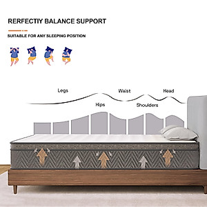 Hotkid,Queen Mattress, 12 Inch Hybrid Queen Size Mattress in a Box,Medium Firm Mattress with Comfortable High Density Foam and Individual Pocket Spring for Motion Isolation,Pressure Relief
