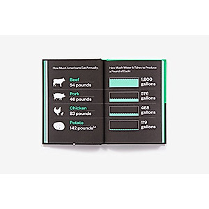 Eat for the Planet: Saving the World One Bite at a Time