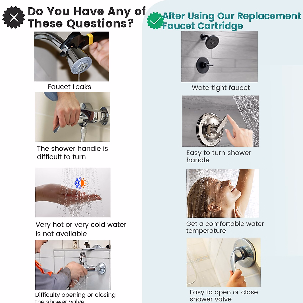 RP51919 6 Setting Diverter Cartridge, Works with Both Integrated and Individual Diverter Trims
