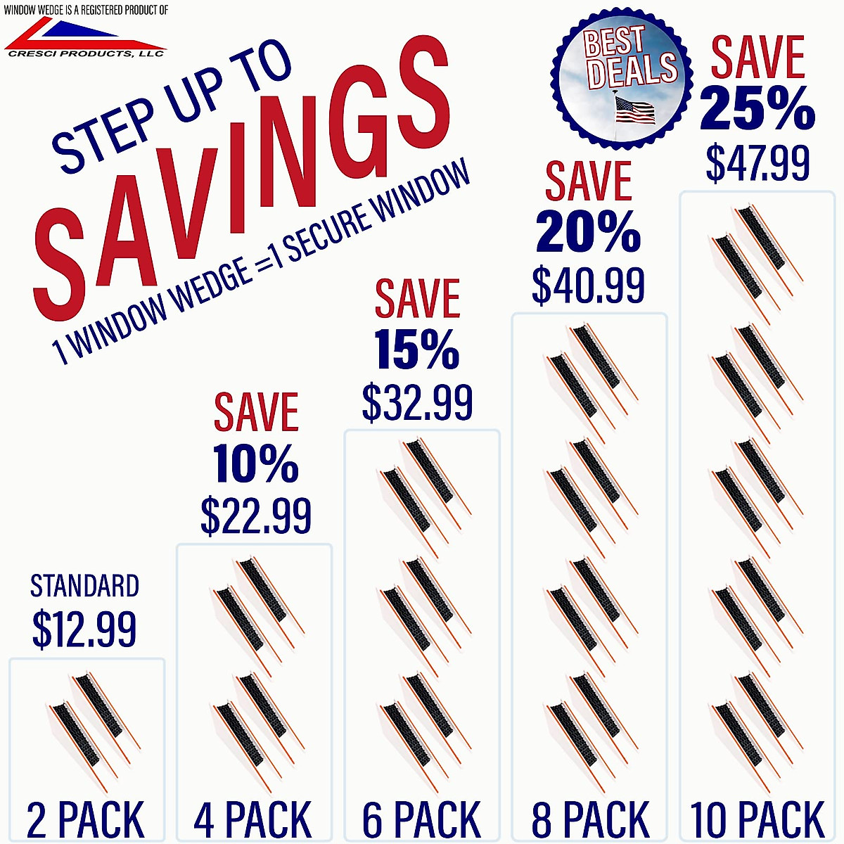 Window Wedge | Made in USA |, Window Stopper to Baby Proof and Child Proof Providing Safety for Baby, Window Security and Overall Better Home Security (4 Total, 2 Two Packs)