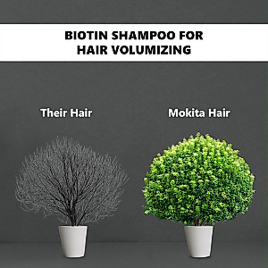 Mokita Naturals Hair Volumizing and Regrowth Shampoo for Thinning Hair, Sulfate-Free & Vegan-Friendly, 8.5 Ounces