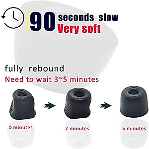 BLLQ Memory Foam Ear Tips Compatible with Sony WF-1000XM5 Replacement Ear Tips, Perfect Noise Cancellation, Fit in Case, S/M/L 6 Pairs Foam Tips Black (Foam XM5B6P)