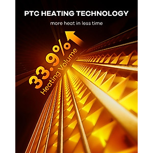 Space Heater, 1500W Small Portable Electric Heaters for Indoor Use, PTC Ceramic Heater for Office with Thermostat, 50°Oscillation, 8H Timer, 3 Modes, Quiet Safe Room Heater for Office Room Desk