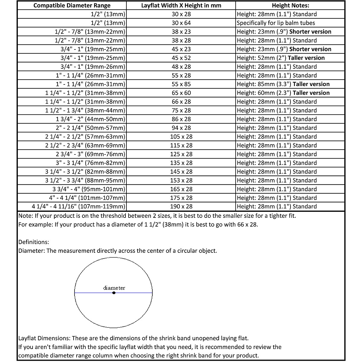 165 x 28 mm Clear Perforated Shrink Band for Glass Jars, Plastic Jars, Large Containers, and More. [Compatible Diameter Range: 3 3/4" - 4"] - Bundle of 250