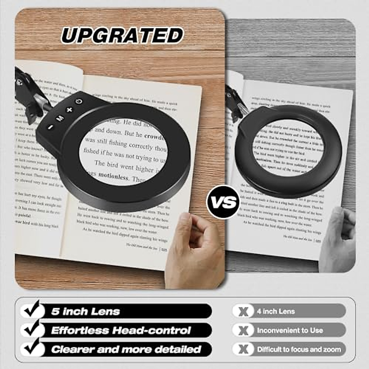 10X Magnifying Glass Light Stand Desktop Lamp Desk Table Close Work Up for Crafting, Model Assembly, Reading, Sewing, Jewelry Making ,Easy Adjustable Head Controller, Wide Compatibility Clamp