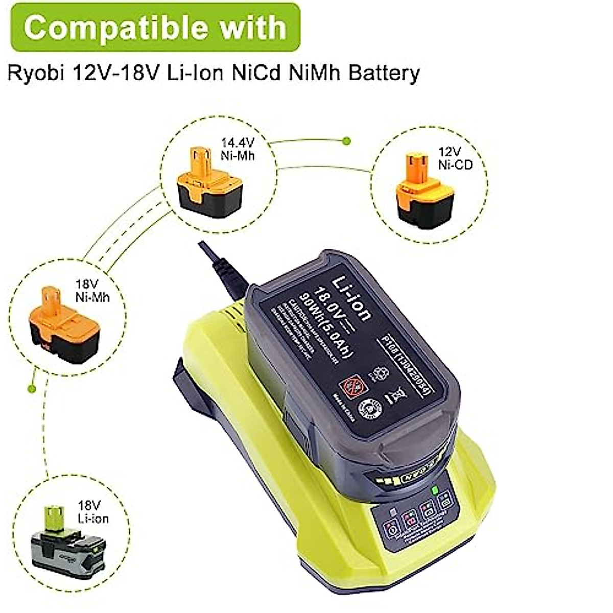 P117 Dual Chemistry Fast Charger Replace for Ryobi 12V-18V Lithium NiCad NiMh Battery Ryobi 18-Volt One+ P102 P108 P189 P197 P103 P105 P107 P190 P191 PBP002 PBP005