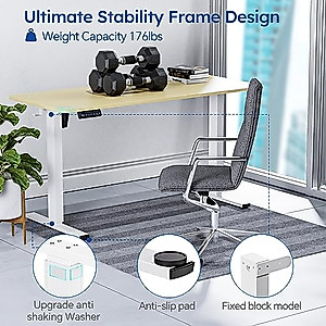 Standing Desk, Height Adjustable Desks with Powerful Motor and Cable Management,Electric Sit Stand Desk with Hight Preset Design for Home Office Use 55x24 in Maple