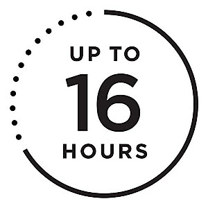 Revlon ColorStay Pressed Powder 8.4 g - 840 Medium