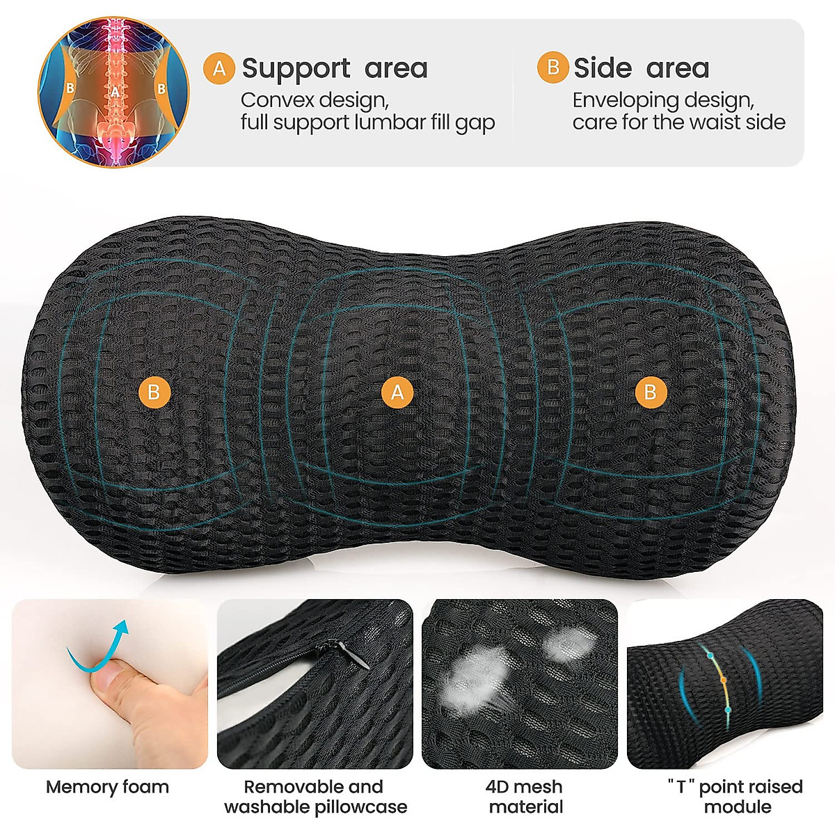 AgoKud Lumbar Support Pillow, Lumbar Support for Office Chair,Memory Foam Back Support Pillow for Lower Back Pain Relief,Adjustable Lumbar Pillow for Bed,Sleeping,Car Seat