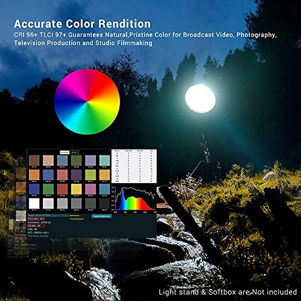 Aputure Light Storm LS C120D Mark 2 120D II Led Continuous Output Lighting Ultimate Upgrade 30,000 Lux @0.5m Supports DMX 5 CRI96+ TLCI97+ Pre-Programmed Lighting Effects (V-Mount)