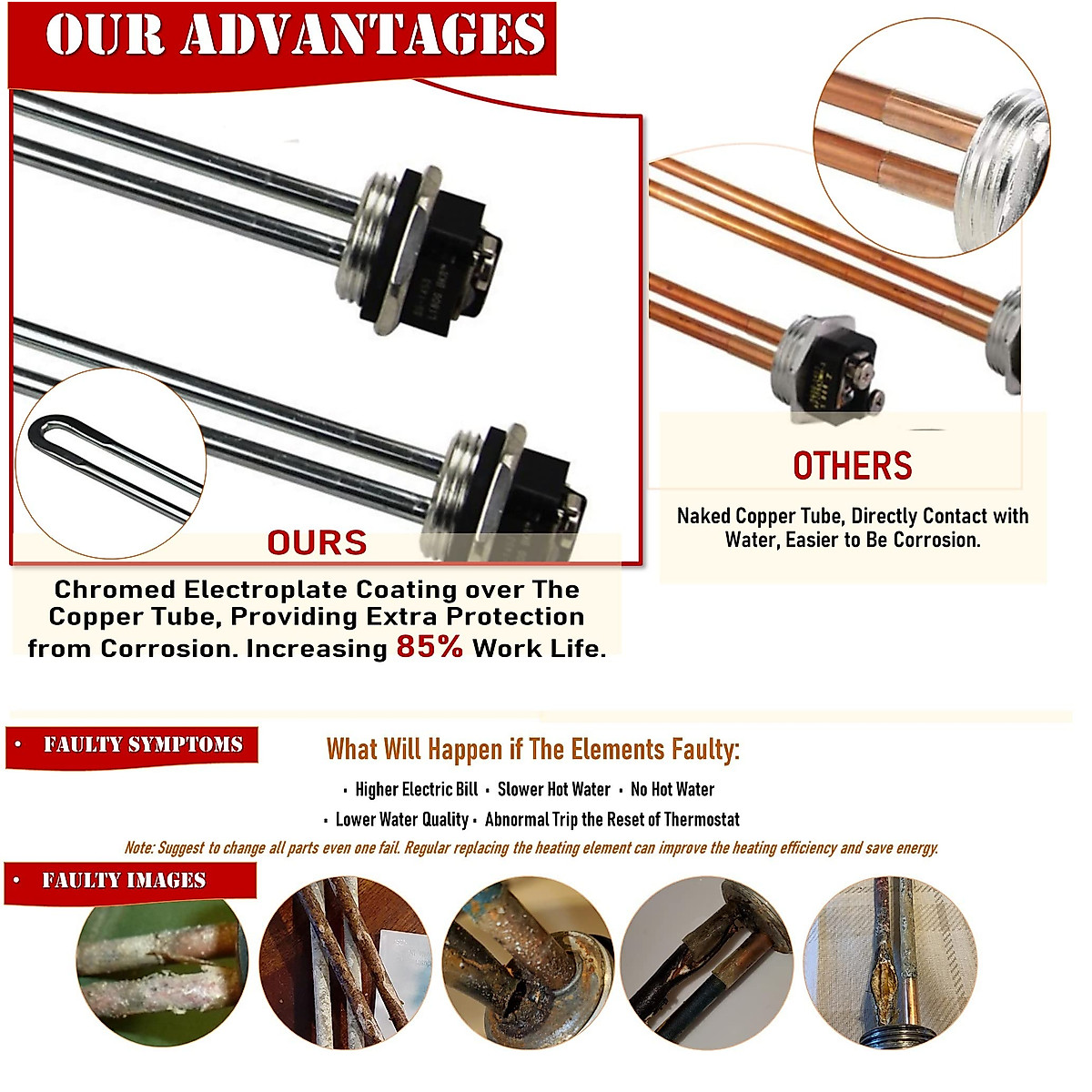 EWH-01 Electric Water Heater Tune-Up Kit, Includes Two Water Heater Thermostat, Two Water Heater Elements - 4500W 240V (3500W@208V), Universal Type Thermostat as Water Heater Replacement Parts