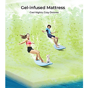 2024 New Twin Mattress Topper for Back Pain, 3 Inch Memory Foam Mattress Topper, Gel Cooling Mattress Topper, Slow-Rebound Foam Pad, Pressure Relieving Bed Topper Twin