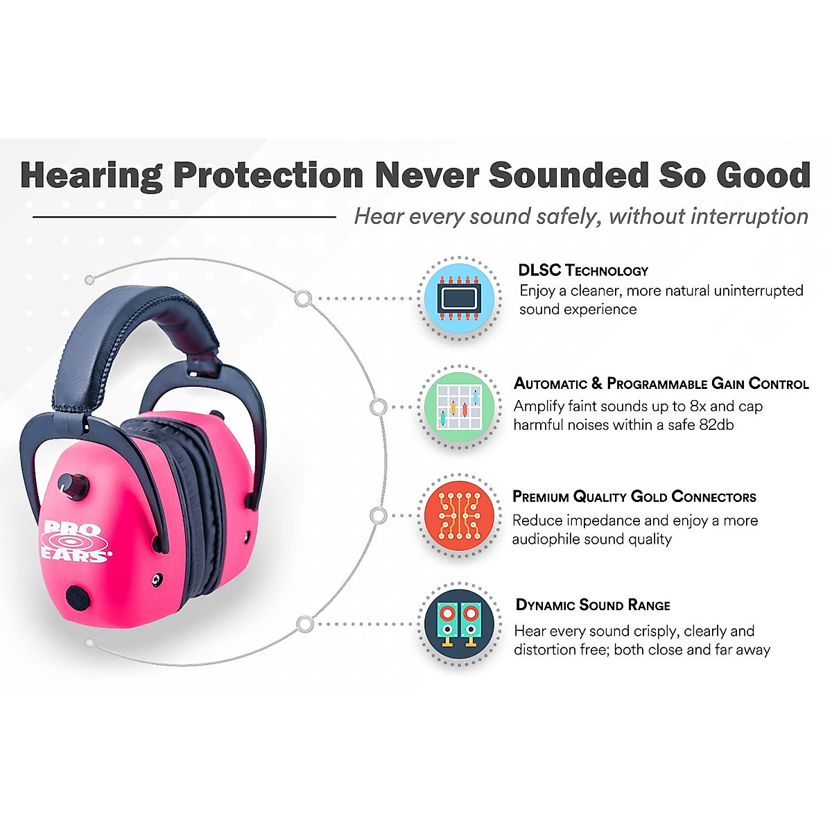 Pro Ears - Pro Mag Gold - Electronic Hearing Protection and Amplification - NRR 30 - Shooting Range Ear Muffs, Pink