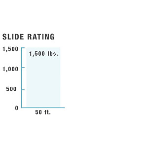 LiftMaster CSL24U Commercial Slide Gate Operator
