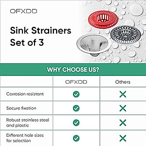 Drain Cover Kitchen Sink - Plastic & Stainless Steel Sink Strainers Set of 3 - Hair Drain Catcher Bathtub 2.75 & 2.36 & 3.10 Inches