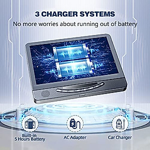 12" Dual Portable DVD Player for Car with 1080P HDMI Input, FELEMAN Car DVD Player Dual Screen Play A Same or Two Different Movies, 5 Hours Rechargeable Battery, Support USB, Last Memory