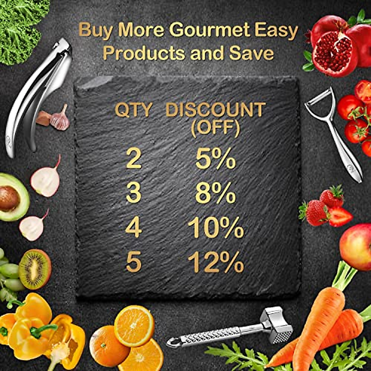 Meat Tenderizer Stainless Steel - Premium Classic Meat Hammer - Kitchen Meat Mallet - Chicken, Conch, Veal Cutlets Meat Tenderizer Tool - Meat Pounder Flattener - Non-SLIP Grip with 5 years Warranty