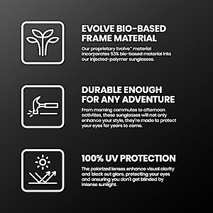 Suncloud Range Polarized Sunglasses – 100% UV Protection – Comfortable Fit, Trendy Design – for Men & Women – Black + Polarized Blue Mirror Lenses