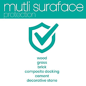 Fire Pit Mat - Round Fireproof Mat for Under Fire Pit - Easy to Clean Heat Resistant UnderGrill Mats for Outdoor Grill - Heat Shield Rug Great As A Grill Mat, Smoker Pad, on Patio (36 in)