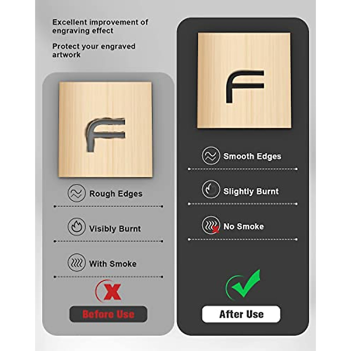 FAHKNS Honeycomb Working Table, 300 x 200 x 22mm Honeycomb Laser Bed for Most Laser Engravers, for Fast Heat Dissipation and Table-Protecting with Aluminum Plate