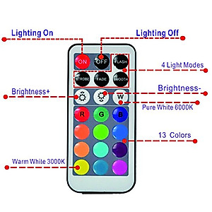 Submersible LED Lights with Remote - 1.5" Round Battery Operated Mini Waterproof Flameless Candles Tea Lights Warm White RGB for Home Party Events Lantern Wedding Halloween Lighting Long Life & Bright