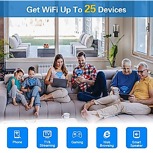 Wireless Signal Booster up to 1500 Sq.ft, 2.4 & 5GHz Dual Band Amplifier with Ethernet Port, 4 Antennas 360° Coverage Extend WiFi Signal to Smart Home